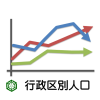 Publish your application｜Mash up the Linked Open Data｜Link Data Application